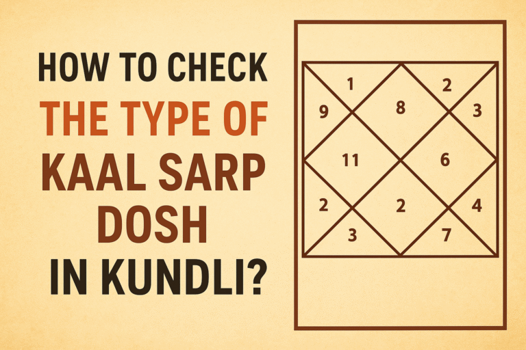 How to Check the Type of Kaal Sarp Dosh in Kundli | Complete Astrology ...